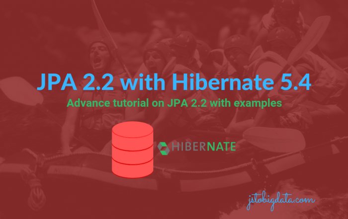 Jstobigdata A Programming Blog On Emerging Tech