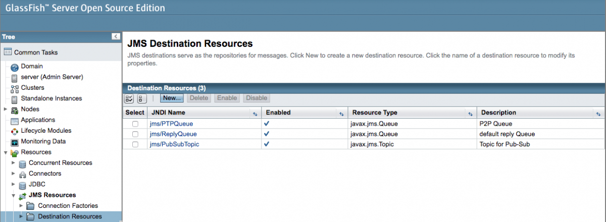 Install and Setup Glassfish for JMS - A Complete JMS Tutorial | Jstobigdata