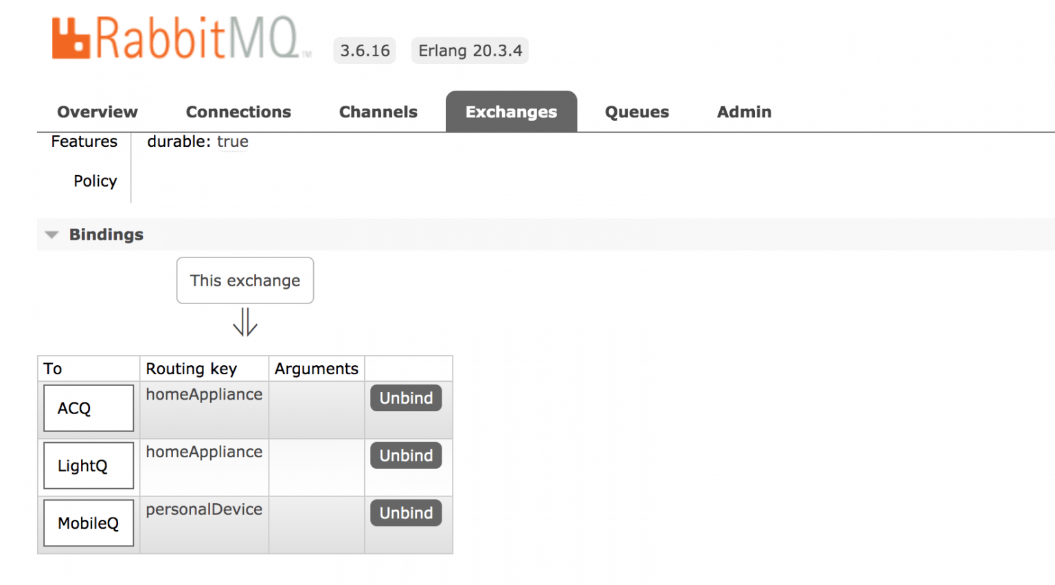 Exchanges, Queues, and Bindings in RabbitMQ - AMQP | Jstobigdata