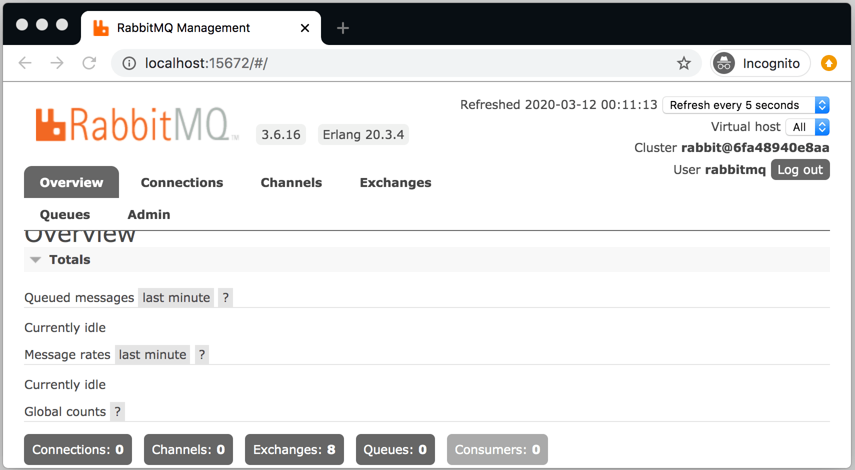 Install and Setup RabbitMQ Server using Docker compose | Jstobigdata